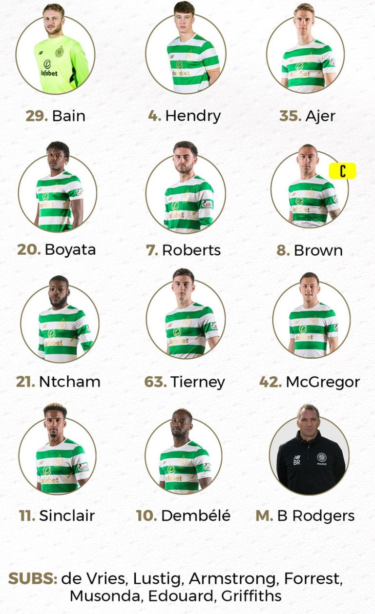 CONFIRMED: Celtic Team V Hamilton - Roberts Starts | Latest Celtic News