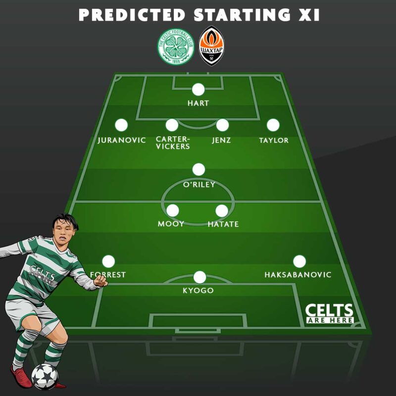 Four Or Five Changes; Predicted Celtic Starting XI | Latest Celtic News